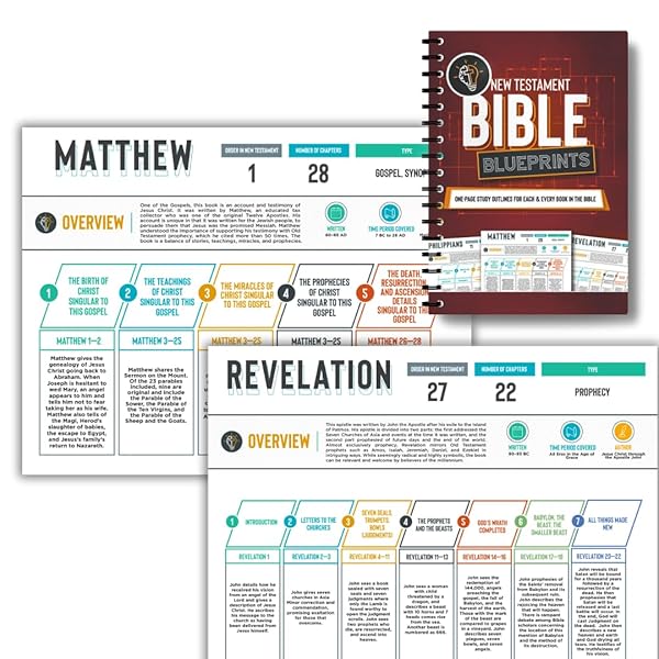 Bible Blueprints for Christian Bible Study Guide 2 Pack New and Old ...